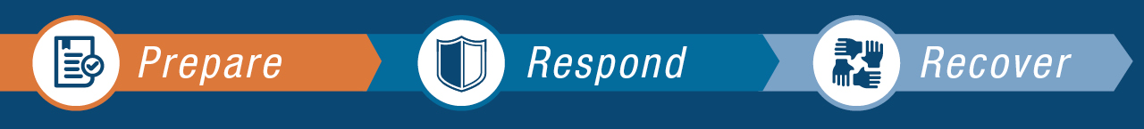 Emergency Preparedness | Imperial Supplies